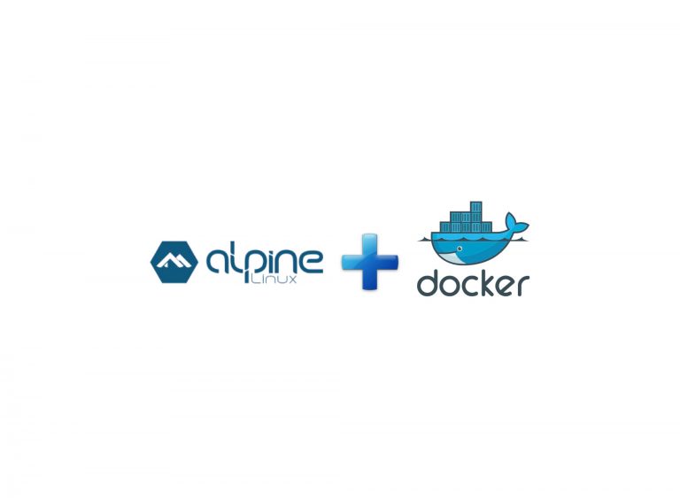 TIL: What are Alpine Images in Docker – Bhanu's Blog